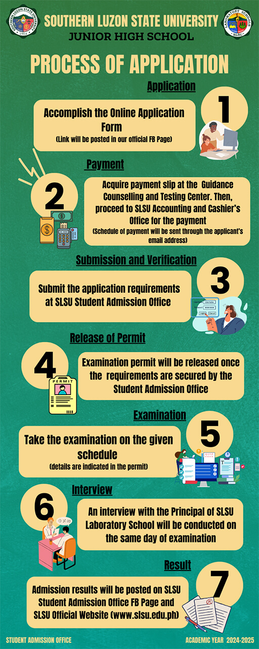 Junior High School Application Requirements AY 2024-2025 | Southern ...