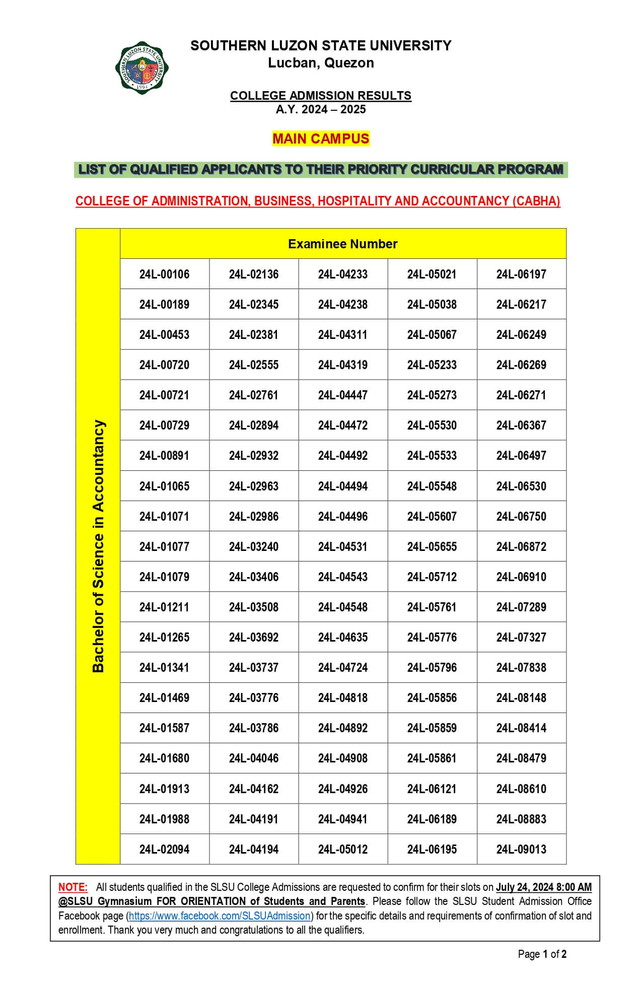 COLLEGE ADMISSION RESULT AY 2024-2025 SLSU MAIN Campus (Lucban, Quezon ...