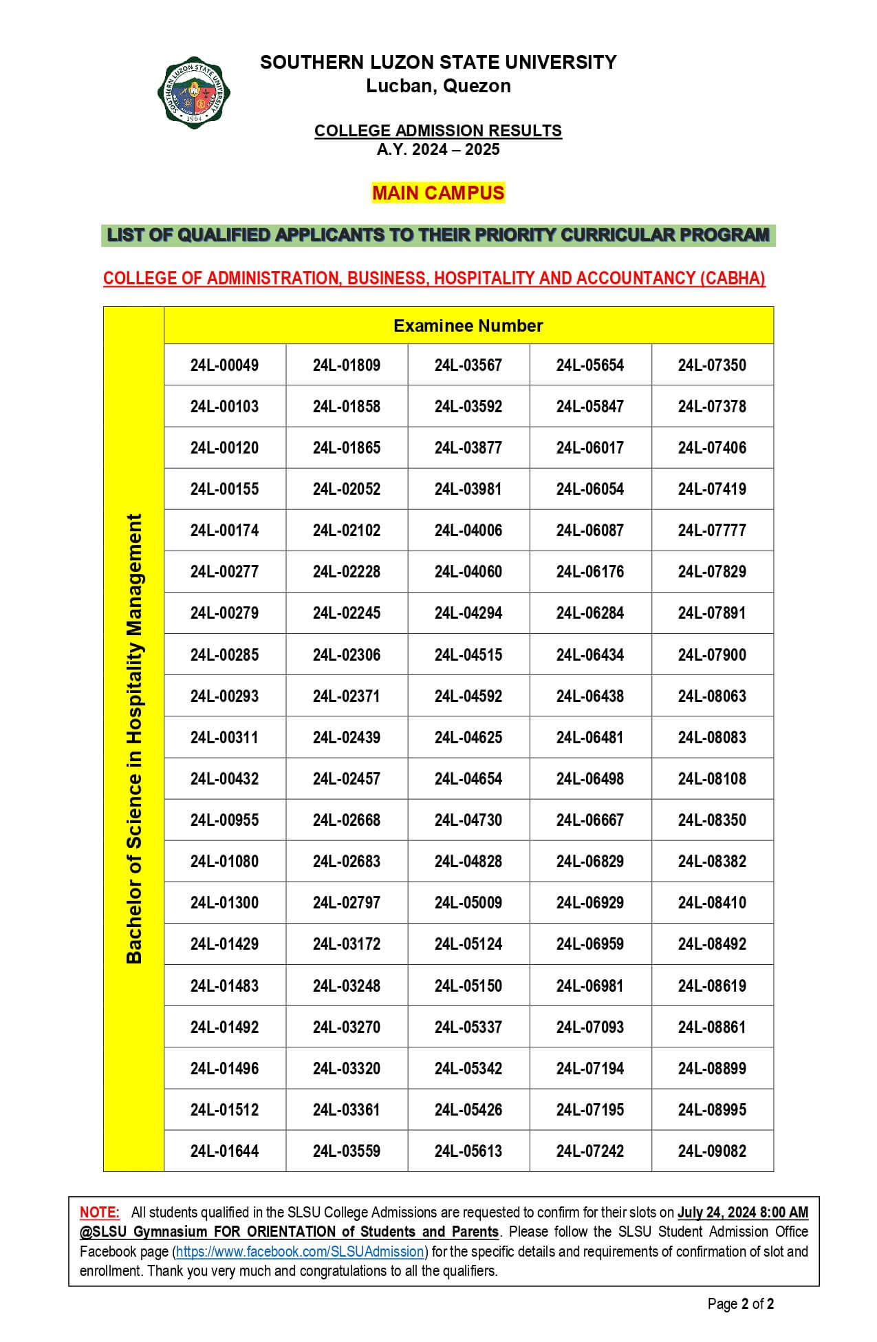 COLLEGE ADMISSION RESULT AY 2024-2025 SLSU MAIN Campus (Lucban, Quezon ...