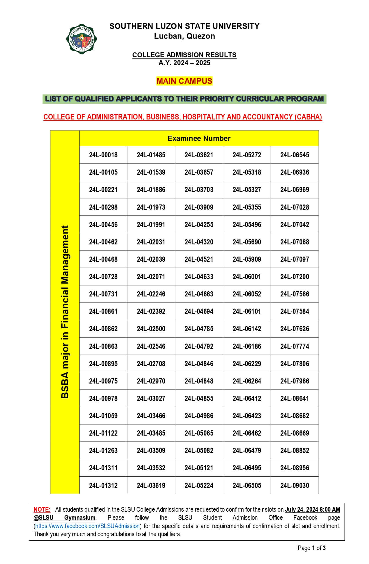 COLLEGE ADMISSION RESULT AY 2024-2025 SLSU MAIN Campus (Lucban, Quezon ...