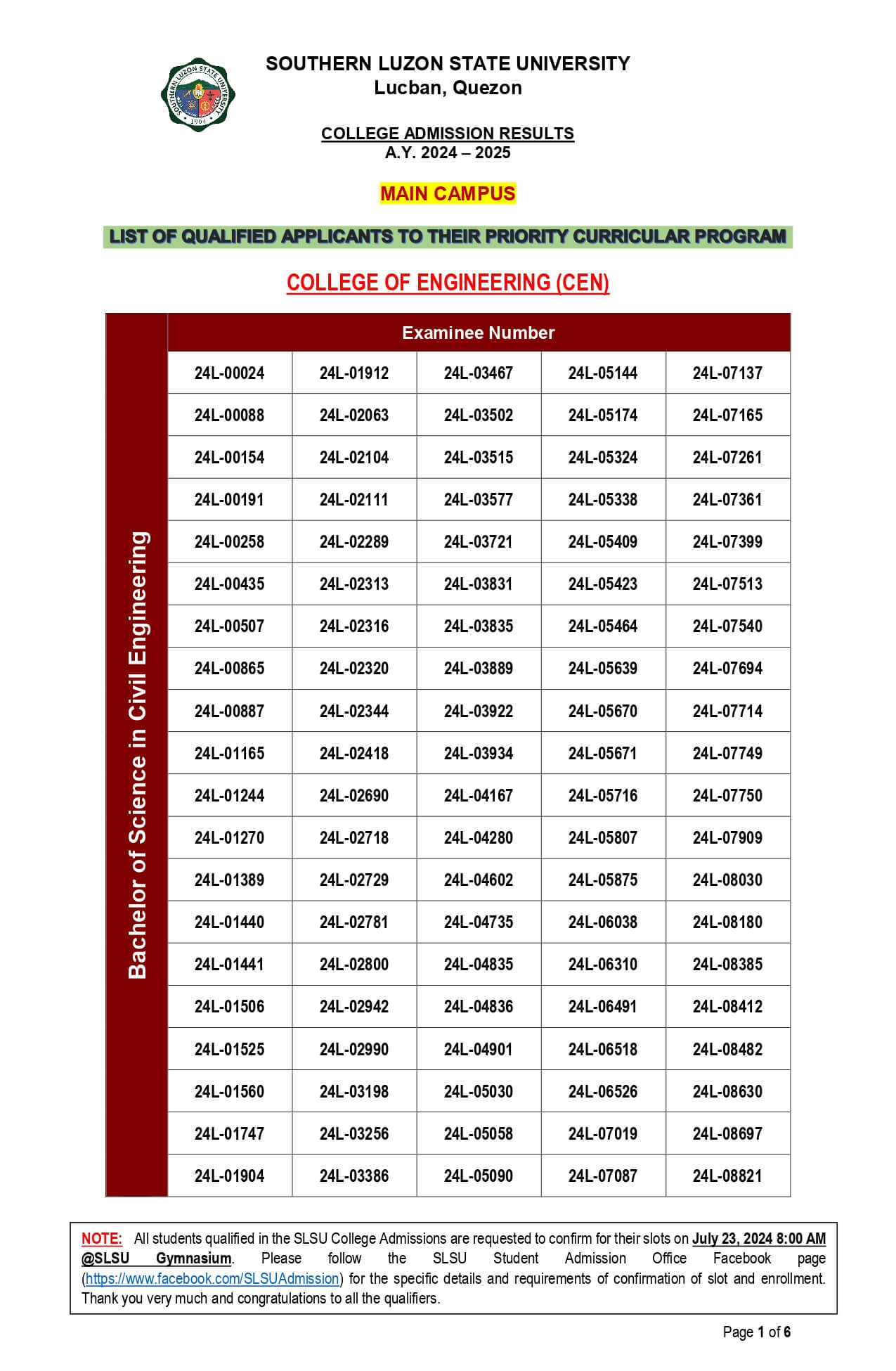 COLLEGE ADMISSION RESULT AY 2024-2025 SLSU MAIN Campus (Lucban, Quezon ...