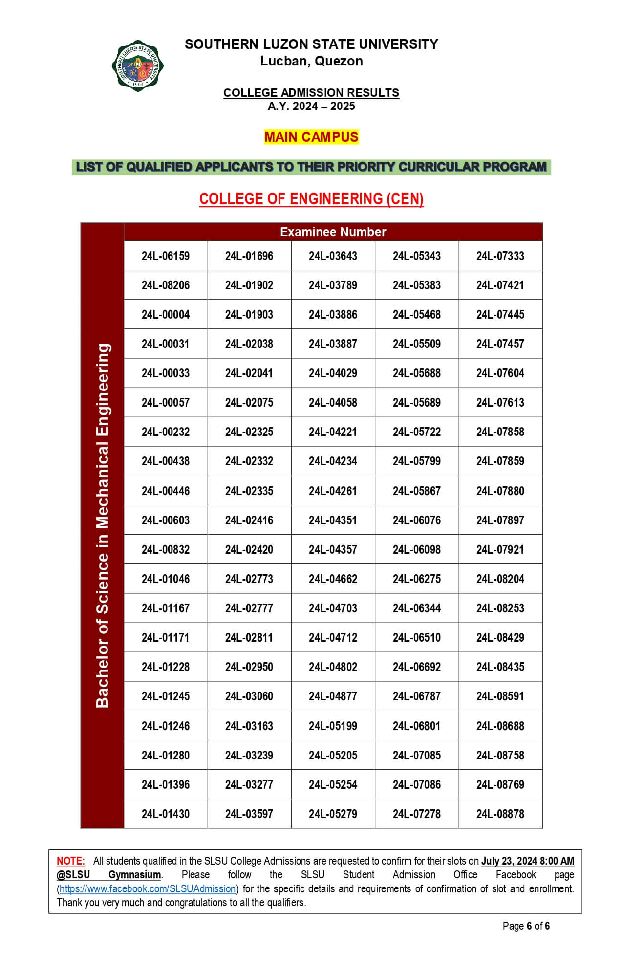 COLLEGE ADMISSION RESULT AY 2024-2025 SLSU MAIN Campus (Lucban, Quezon ...