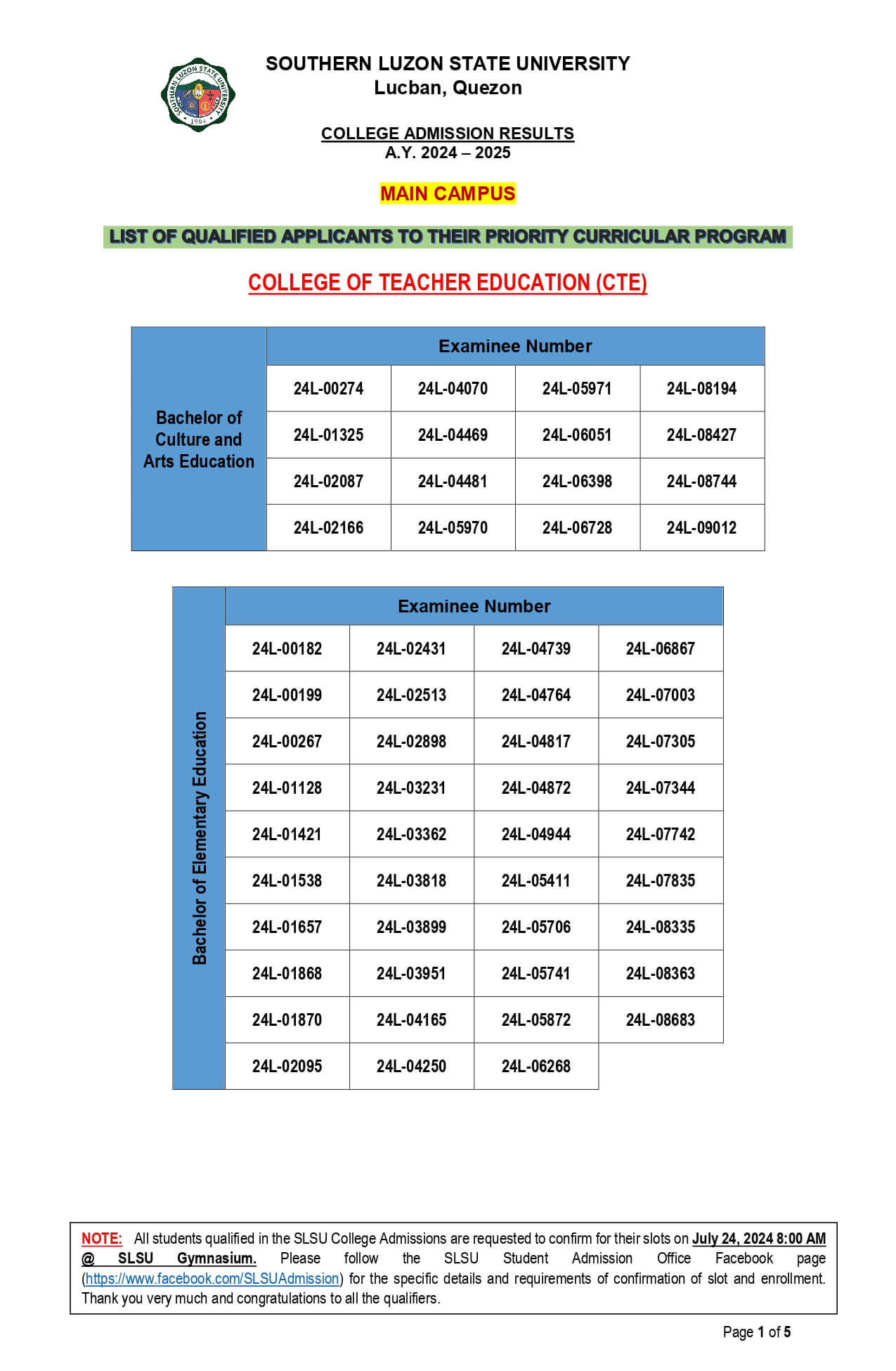 COLLEGE ADMISSION RESULT AY 2024-2025 SLSU MAIN Campus (Lucban, Quezon ...