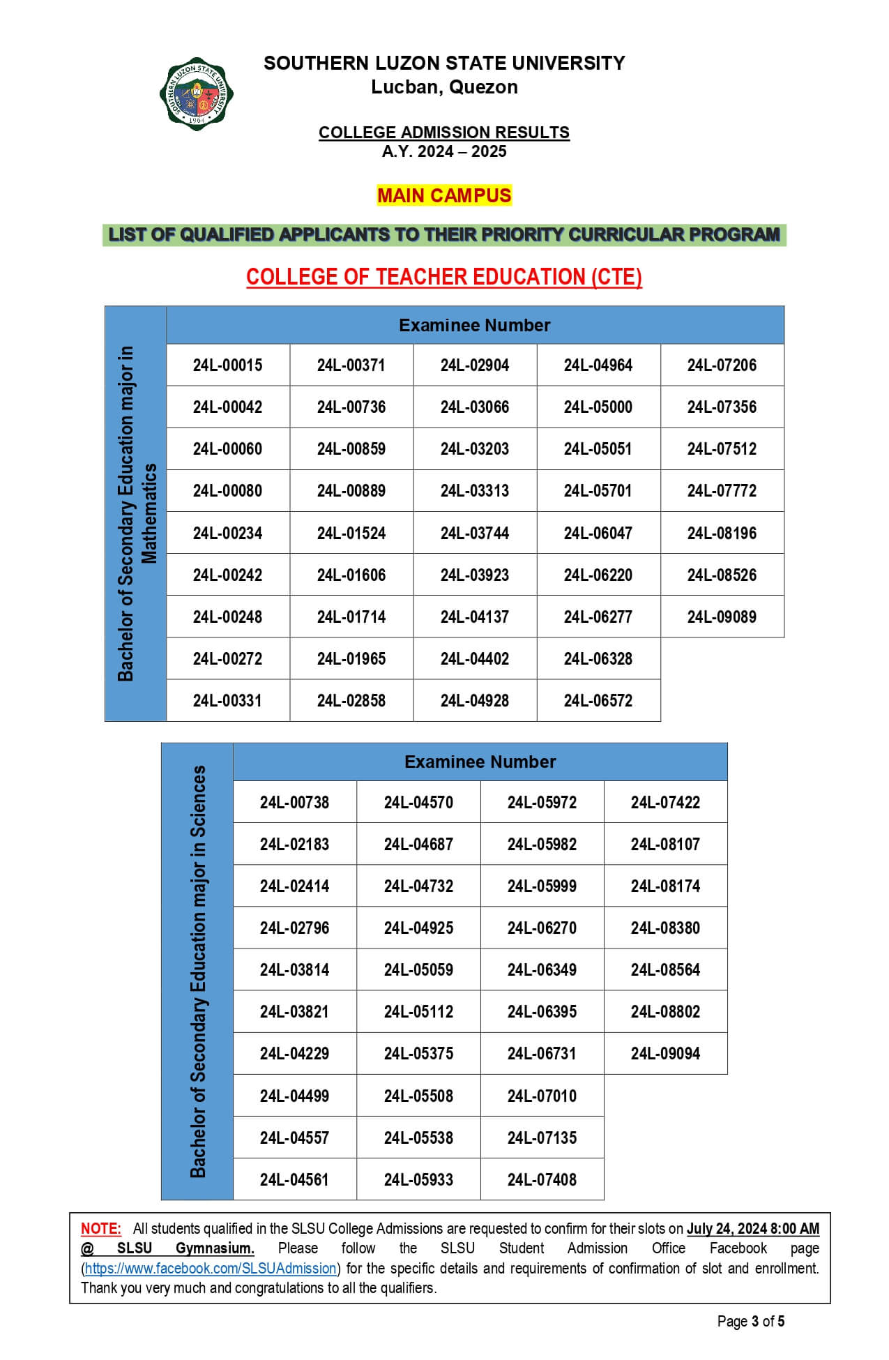 COLLEGE ADMISSION RESULT AY 2024-2025 SLSU MAIN Campus (Lucban, Quezon ...