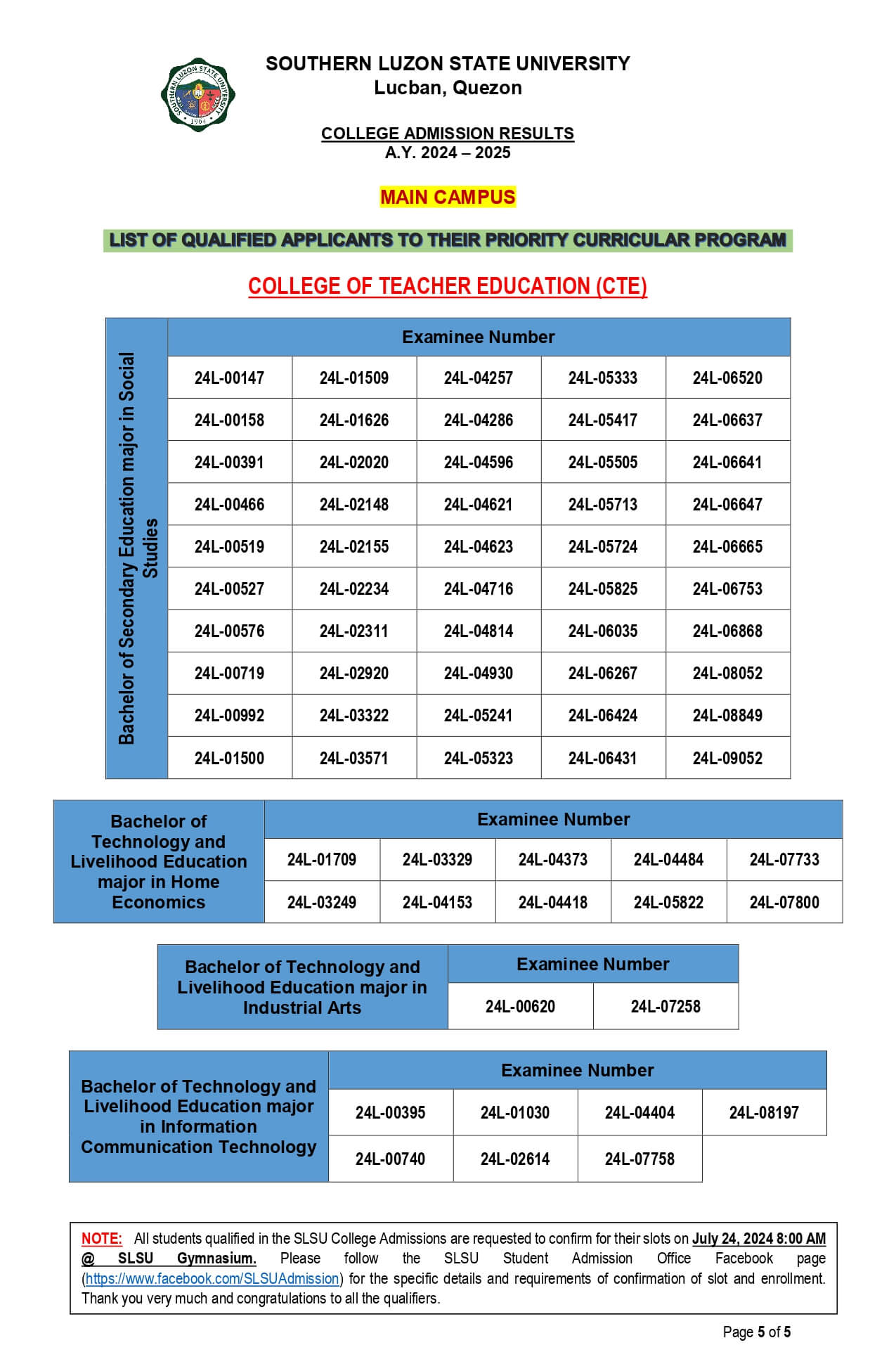 COLLEGE ADMISSION RESULT AY 2024-2025 SLSU MAIN Campus (Lucban, Quezon ...