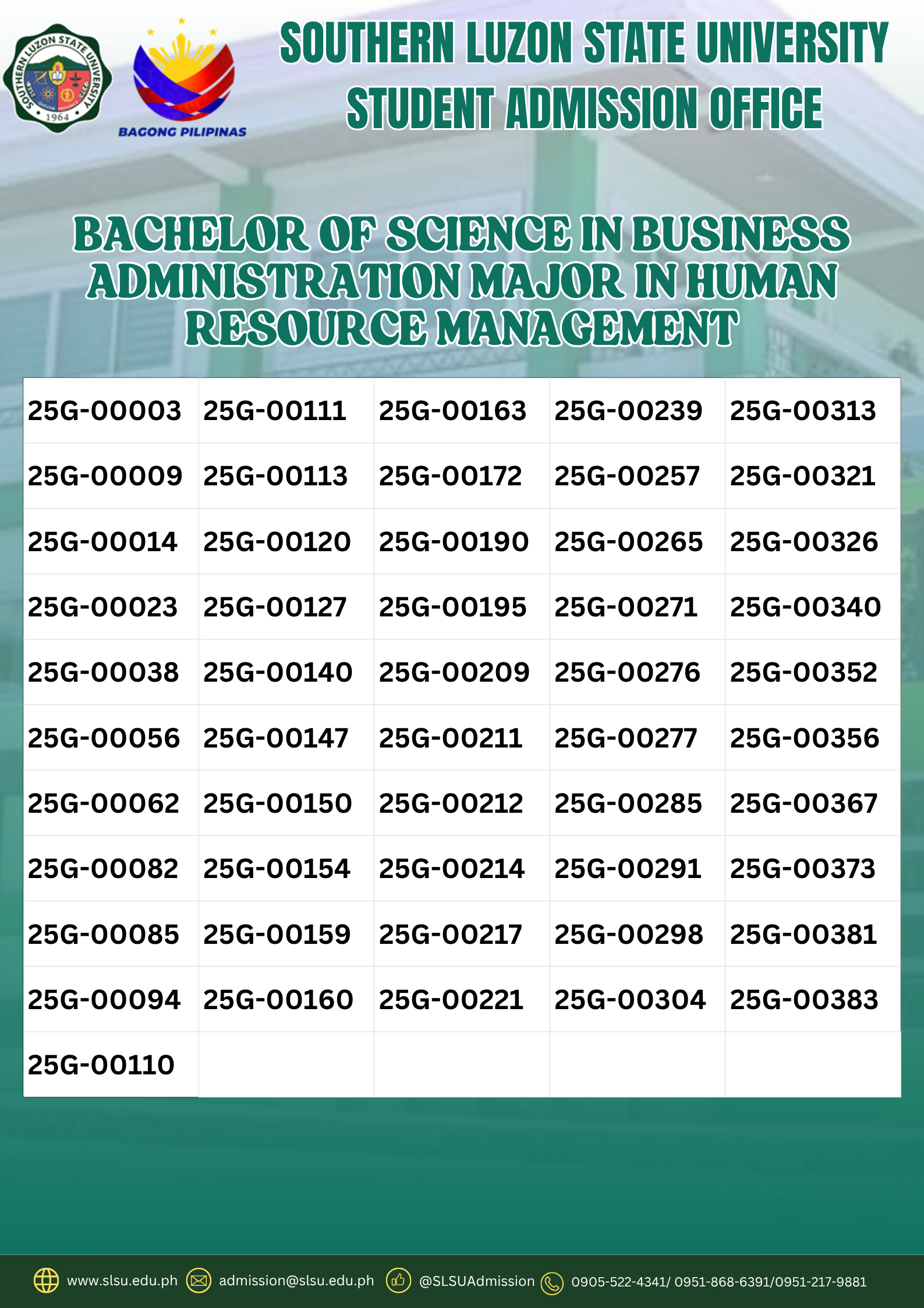 COLLEGE ADMISSION RESULT AY 2025-2026 SLSU Satellite Campuses ...