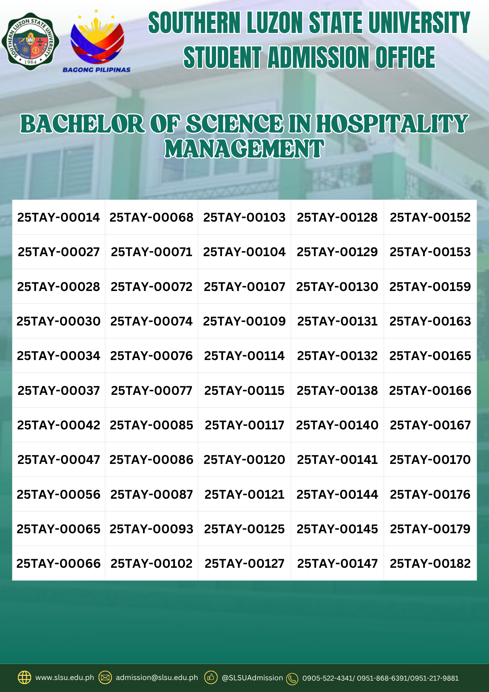 COLLEGE ADMISSION RESULT AY 2025-2026 SLSU Satellite Campuses ...