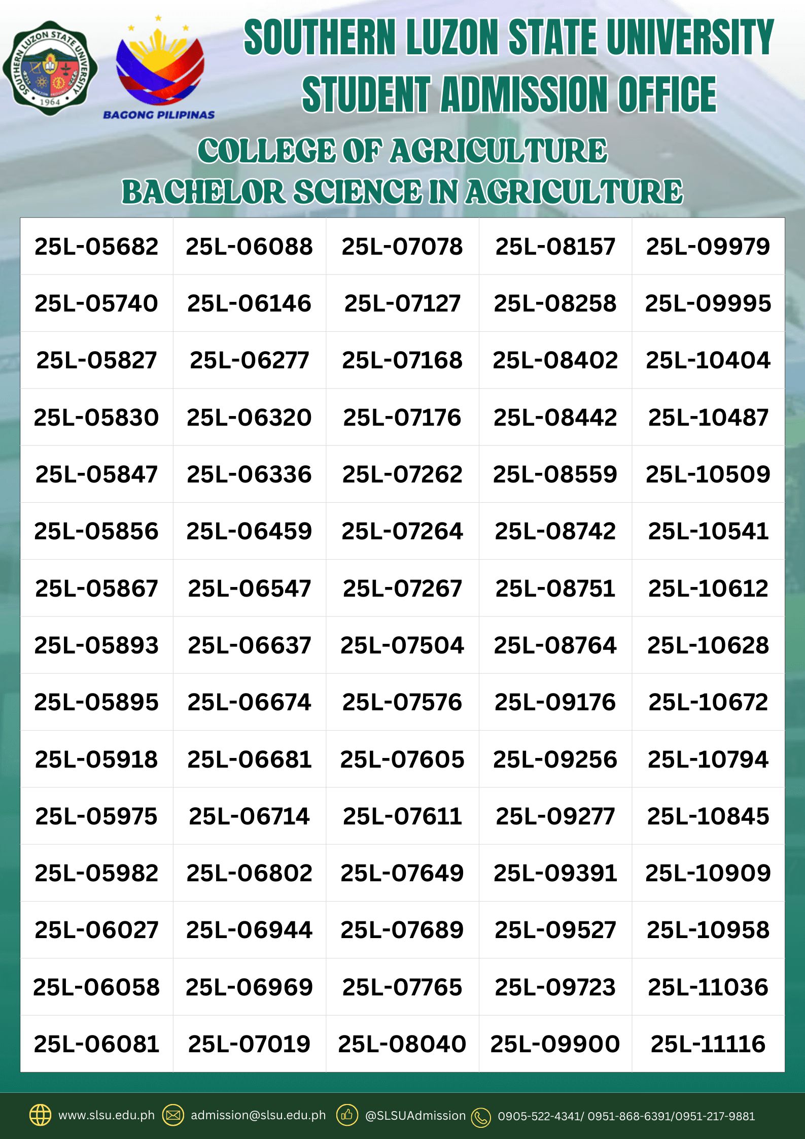 COLLEGE ADMISSION RESULT AY 2025-2026 SLSU MAIN Campus (Lucban, Quezon ...
