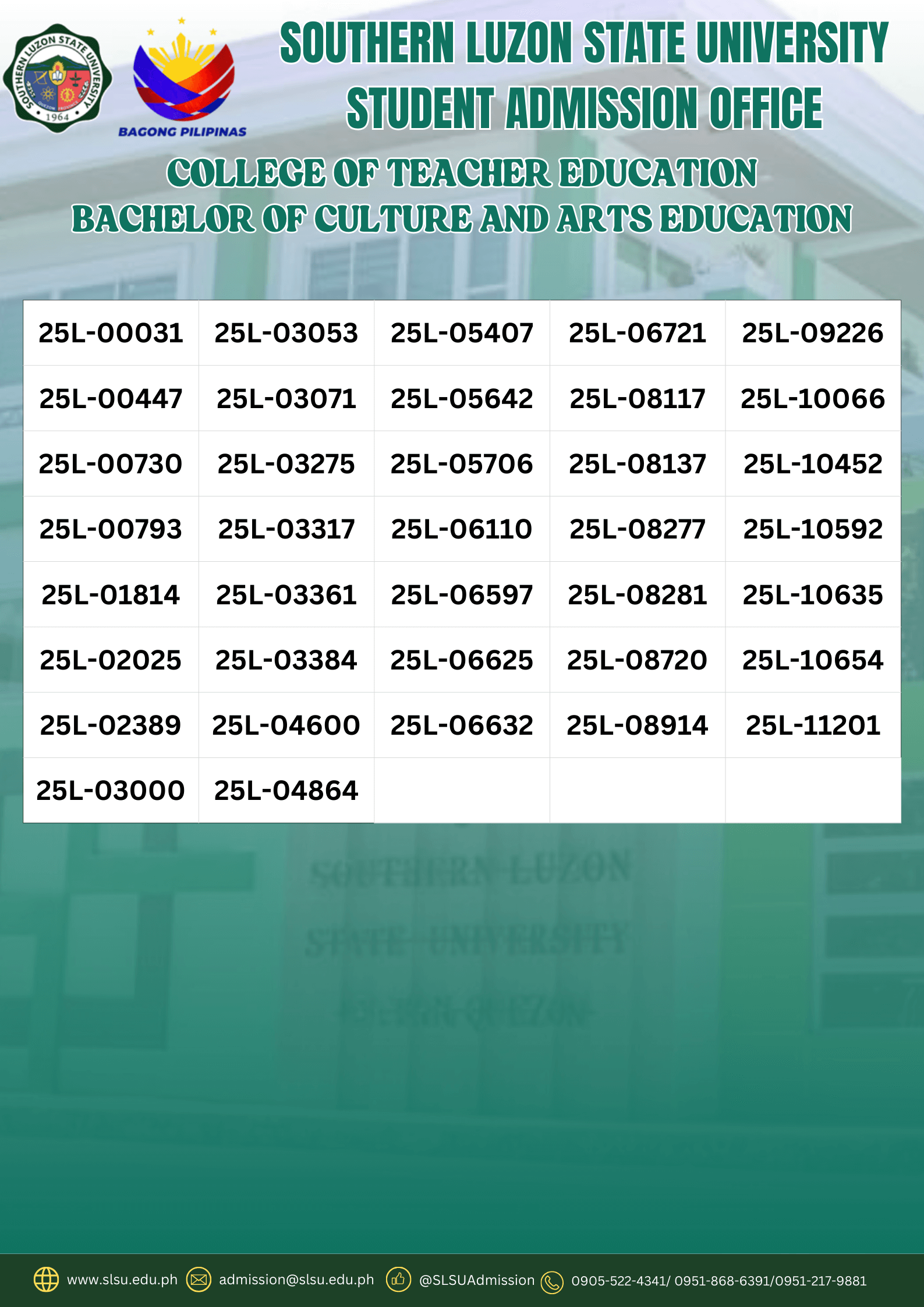 COLLEGE ADMISSION RESULT AY 2025-2026 SLSU MAIN Campus (Lucban, Quezon ...