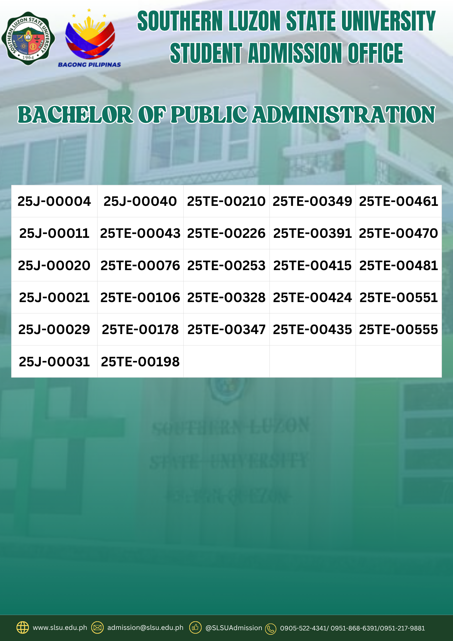 COLLEGE ADMISSION RESULT AY 2025-2026 SLSU Satellite Campuses ...