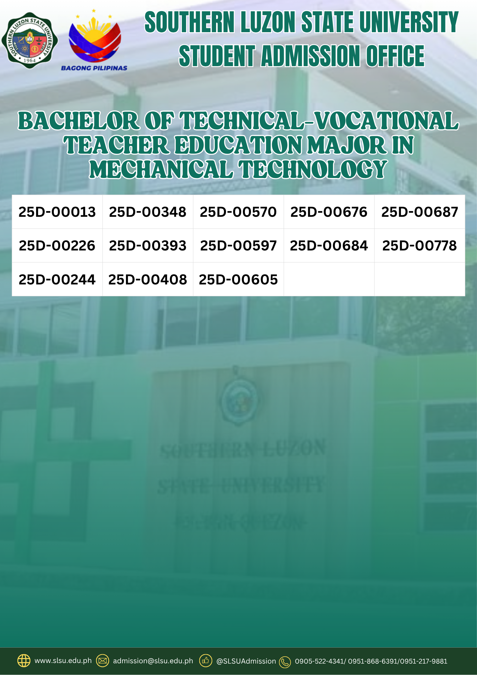 COLLEGE ADMISSION RESULT AY 2025-2026 SLSU Satellite Campuses ...