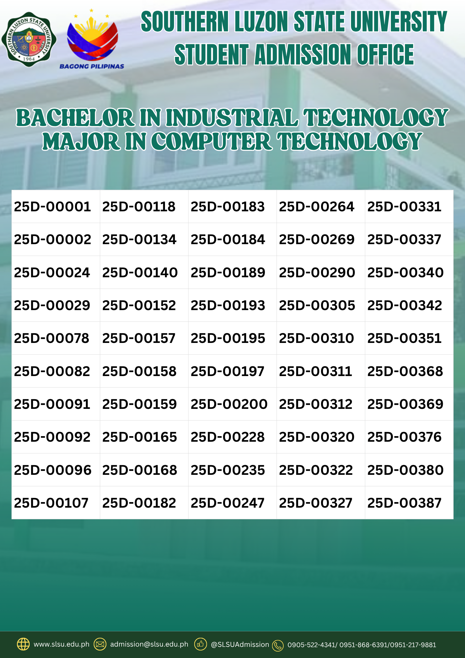 COLLEGE ADMISSION RESULT AY 2025-2026 SLSU Satellite Campuses ...