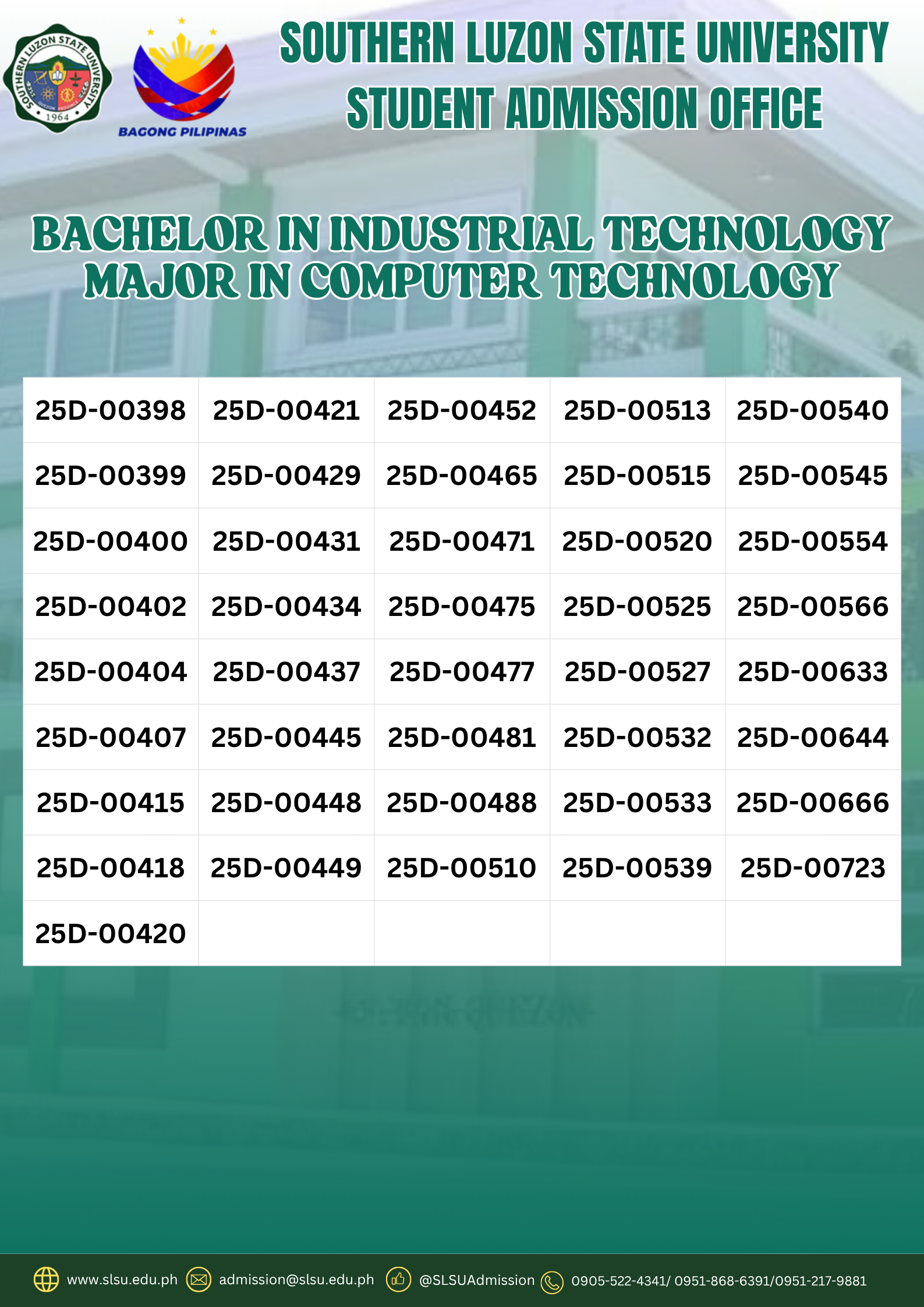 COLLEGE ADMISSION RESULT AY 2025-2026 SLSU Satellite Campuses ...